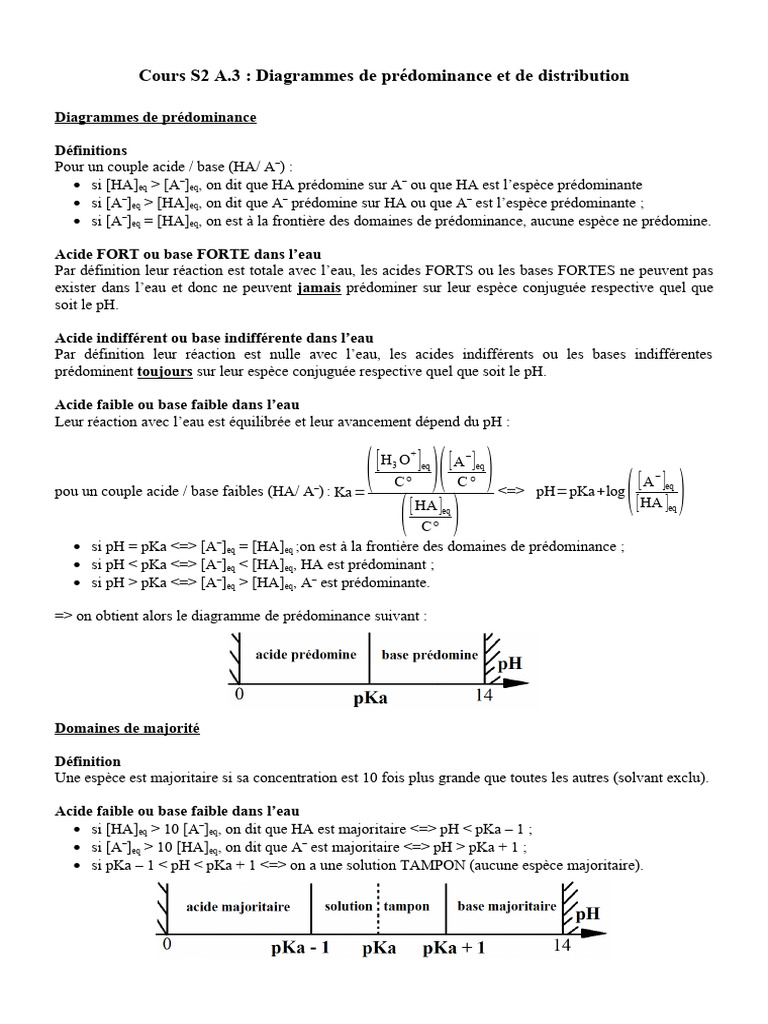 Cours S2 A.3 Diagrammes de Prédominance Et de Distribution | PDF | Ph | Acide