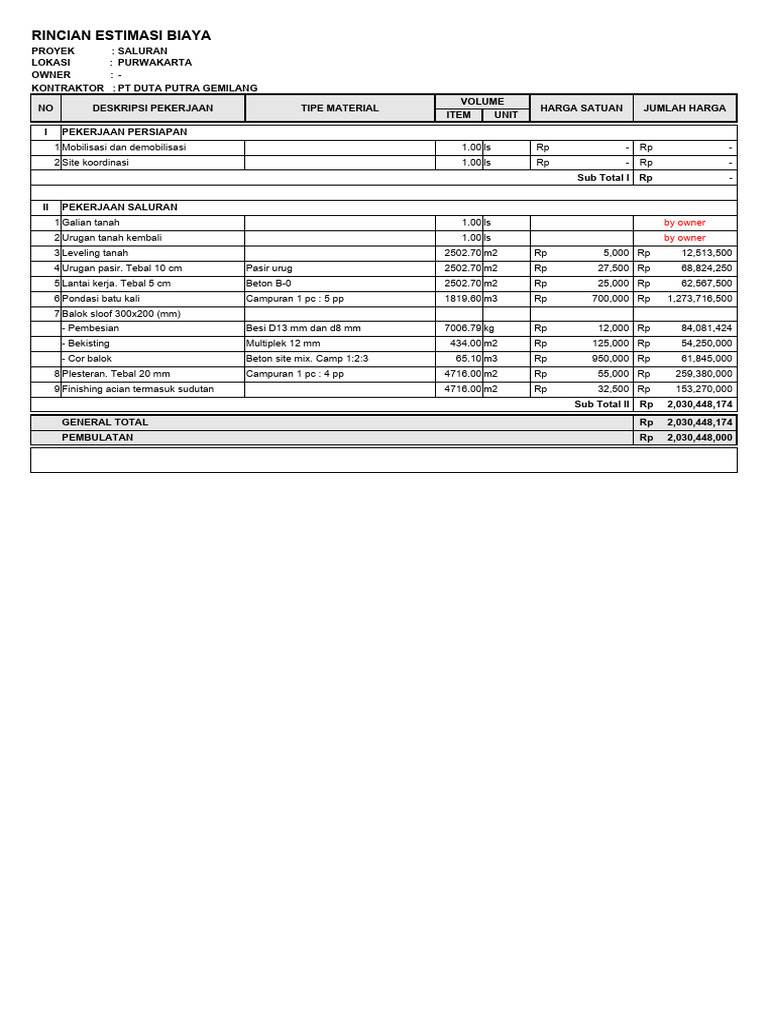 BoQ Saluran Batu Kaliii | PDF
