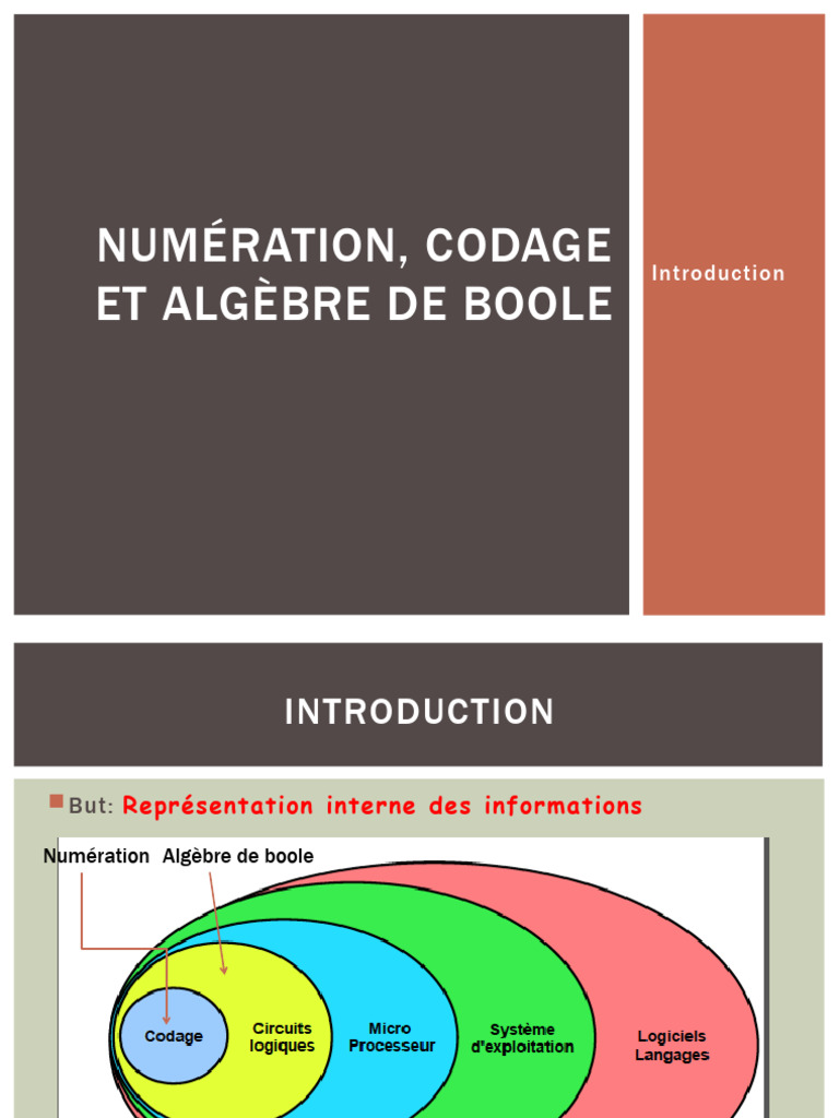 Introduction Numération Codage AlgèreBoole-Complet | PDF | Algèbre de ...