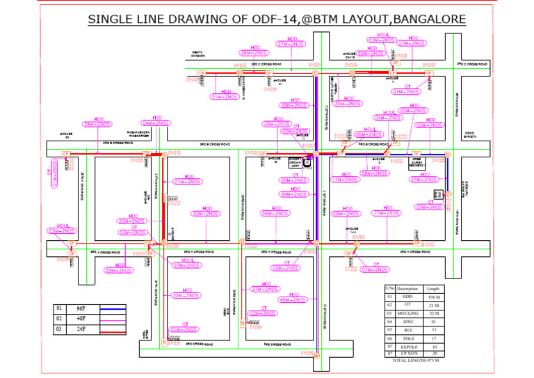 BTM Layout Utility Map | PDF