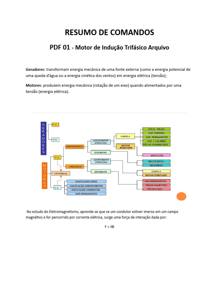 RESUMO DE COMANDOS | PDF | Motor elétrico | Potência (Física) RESUMO DE COMANDOS | PDF | Motor elétrico | Potência (Física)