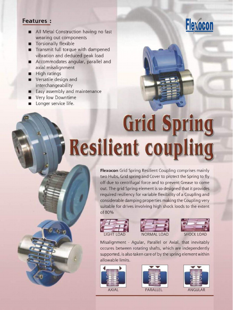 Grid Coupling | PDF