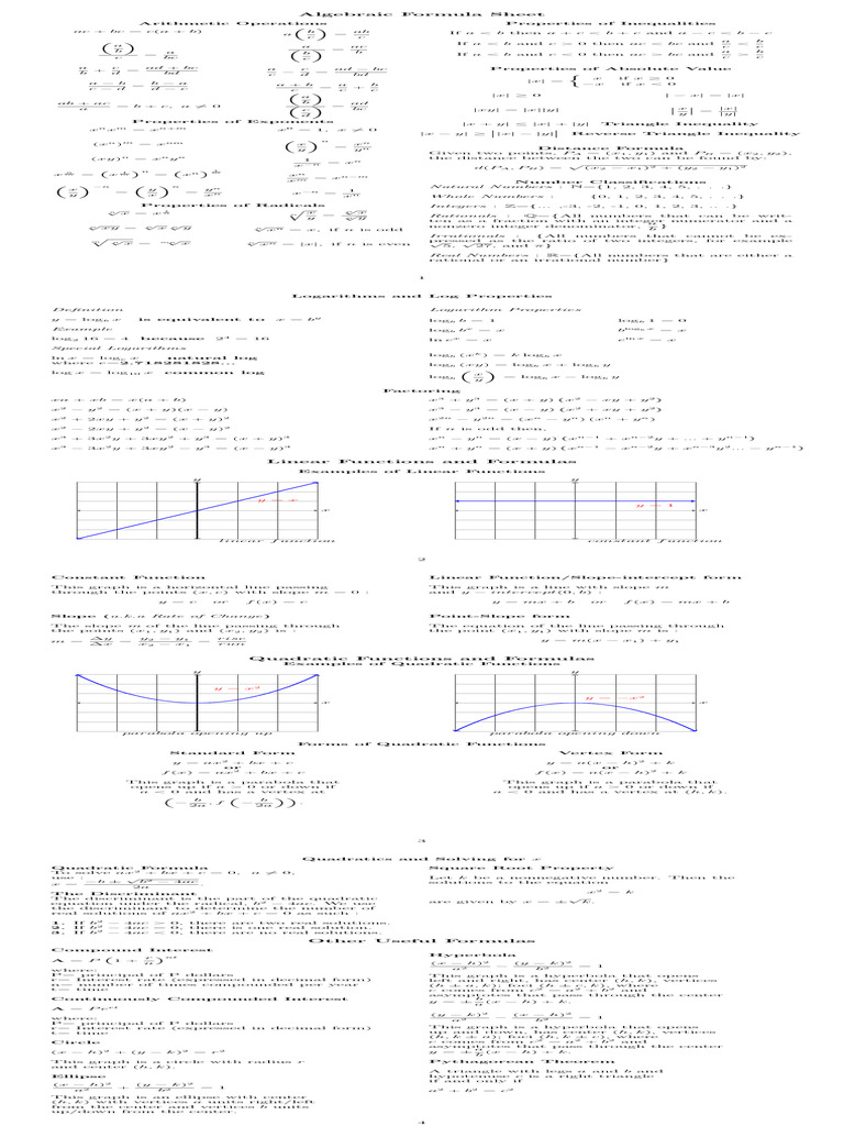 Math Resources Algebra Formulas | PDF | Elementary Mathematics | Arithmetic