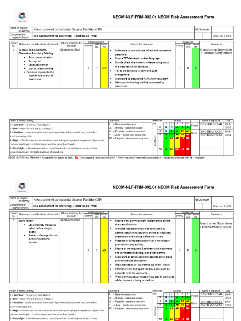 RA FOR Shattaring - Profemax - Wall | PDF | Risk Assessment | Risk