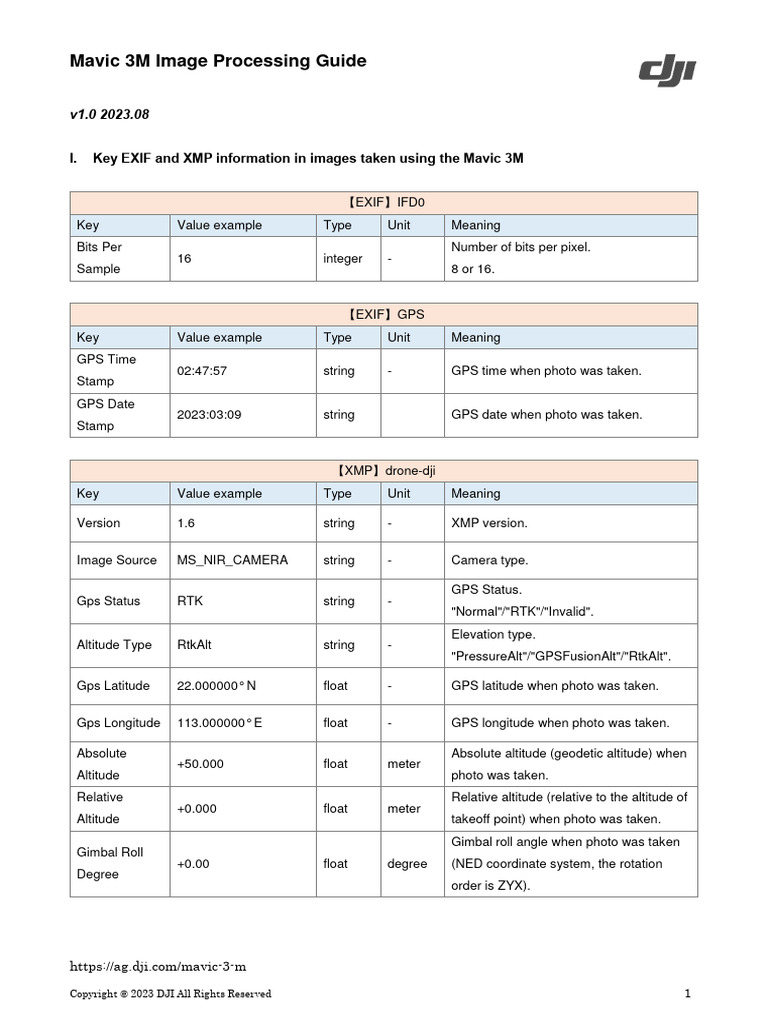 Mavic 3M Image Processing Guide en | PDF | Imaging