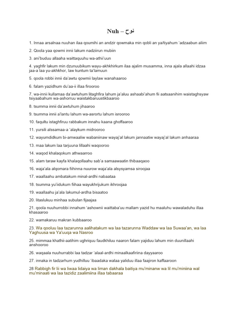 Surat Nuh Latin | PDF