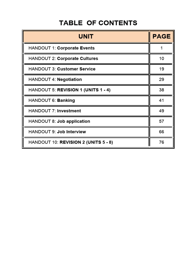 Teacher Handouts - TATM - HP6 | PDF | Organizational Culture | Damages