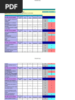 Test ASRS V1.1 (Versión Única) | PDF