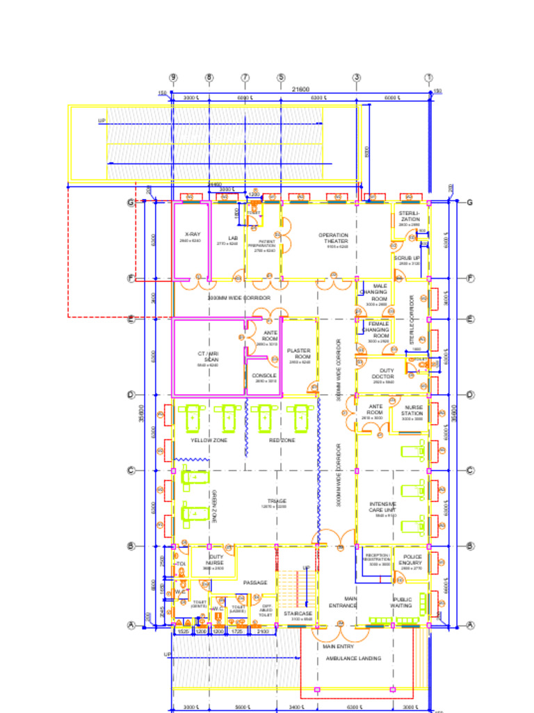 Trauma Plan Model | PDF | Health Care | Medicine