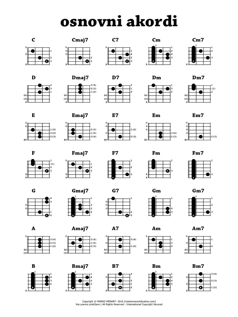 Osnovni Akordi - Pregled 2010 - Kopija | PDF