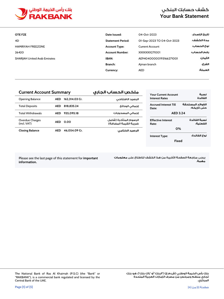 Rak Bank Till 04 October | PDF