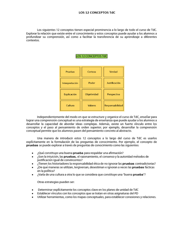 Los 12 Conceptos TDC | PDF