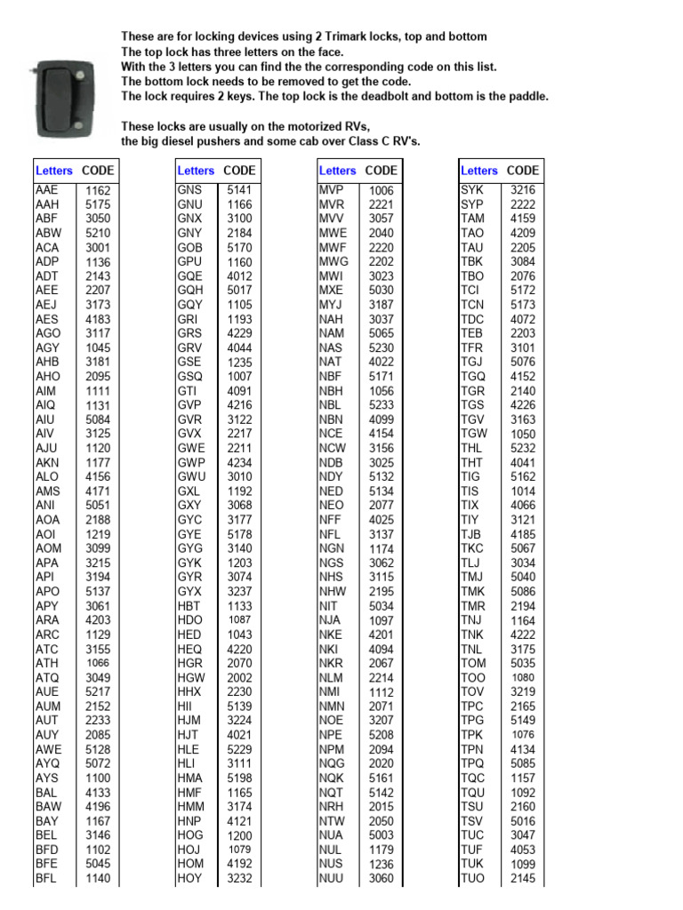 Trimark Letters | PDF