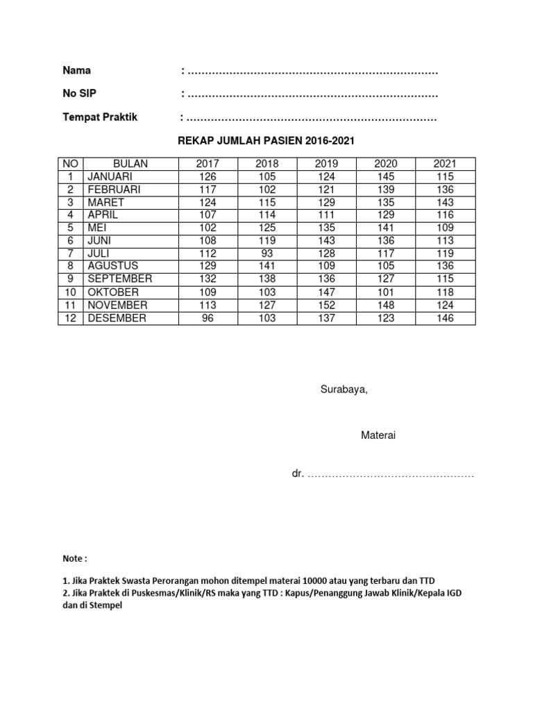 Contoh Rekap Pasien | PDF