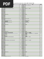 AY2025 APU Academic Calendar | PDF