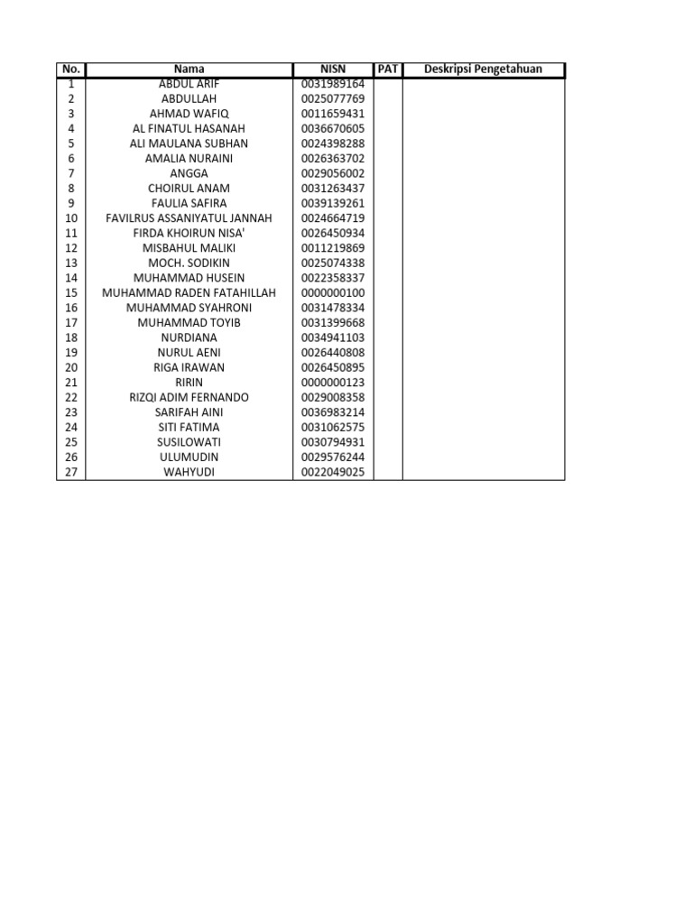 Student Identification List | PDF