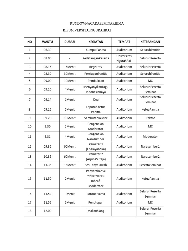 Rundown Acara Seminar | PDF