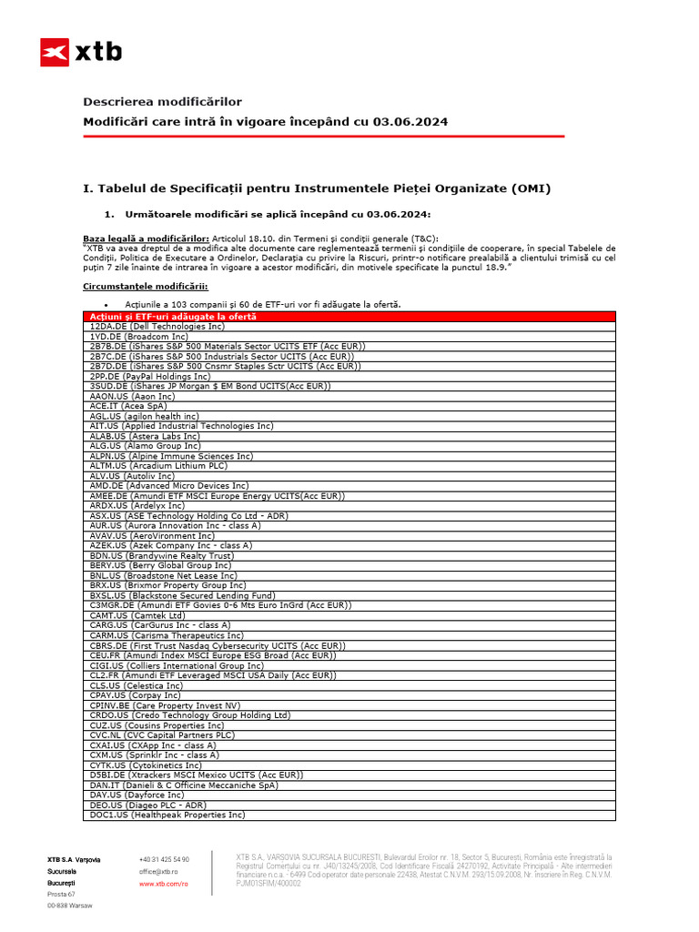 Modificări Oferte XTB din 2024 | PDF | Msci | Investing