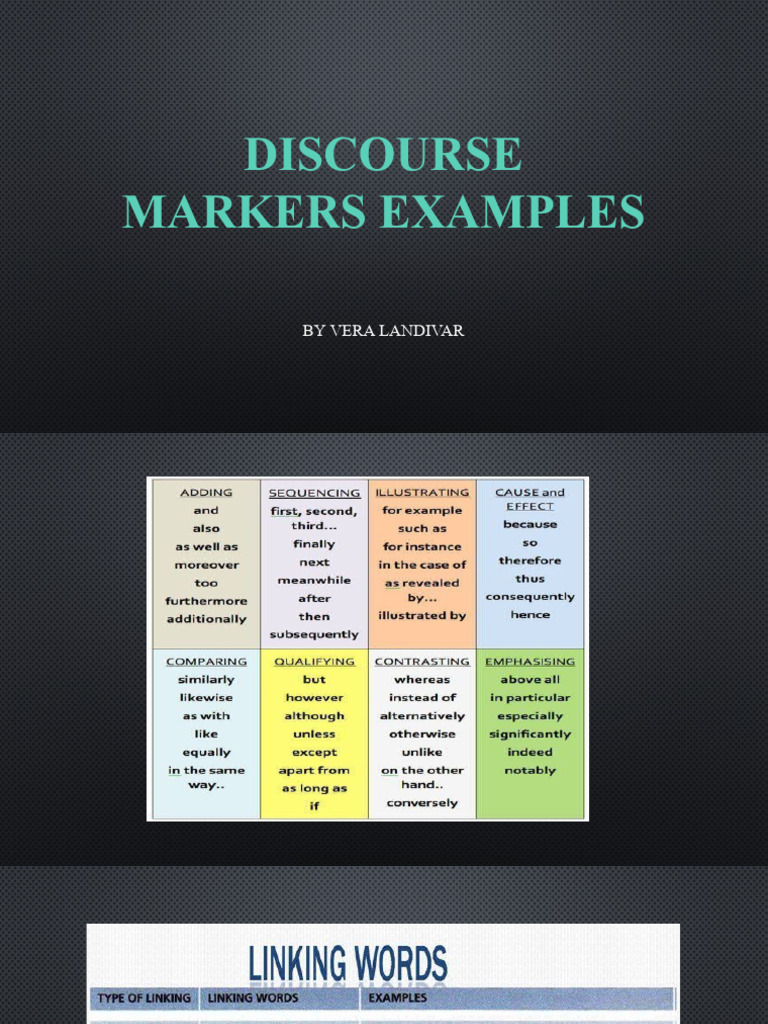 Discourse markers examples | PDF