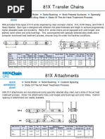 Hiwin HGH15CA Block Dimensions and Specs | PDF