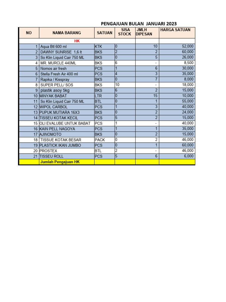 Daftar Surat Penerima Tagihan - (Nukman Harahap) | PDF