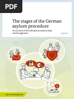 Applying For Asylum South Africa | PDF | Refugee | Right Of Asylum