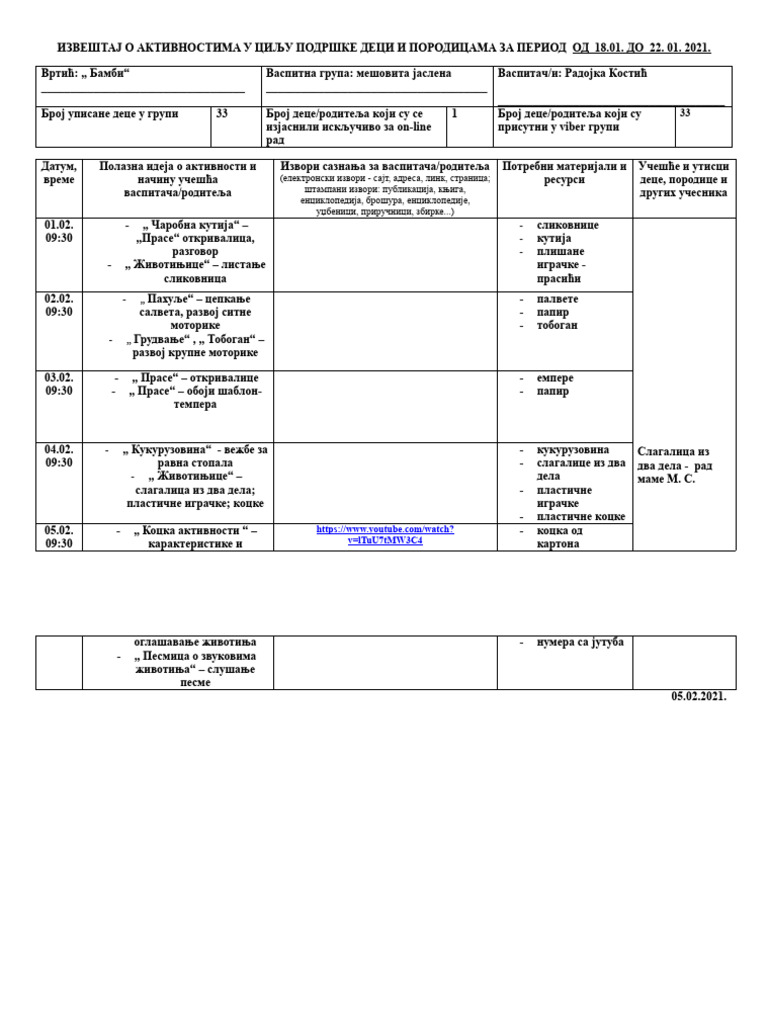 V Ltuu 7 TMW 3 C4 | PDF