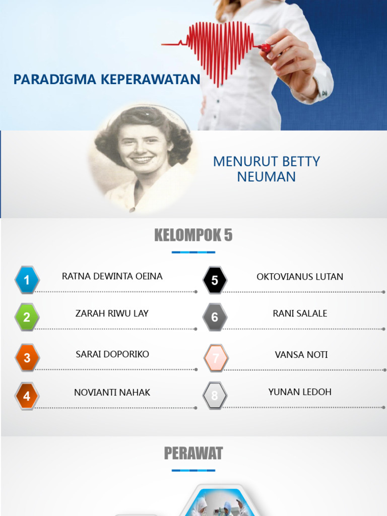 Metaparadigma Keperawatan Neuman | PDF | Karier & Perkembangan