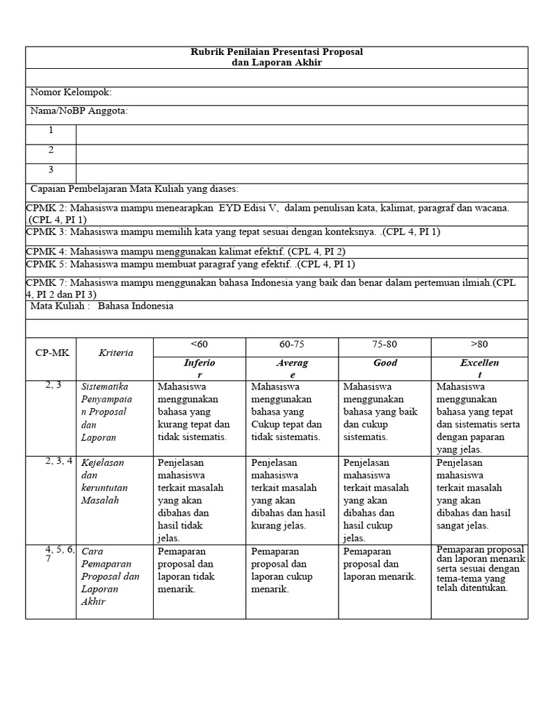 Rubrik Penilaian Presentasi PRoposal Dan Lap Akhir | PDF