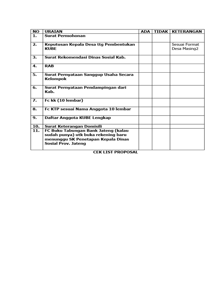 LAMP JUKNIS KUBE 2024 - Proposal. | PDF