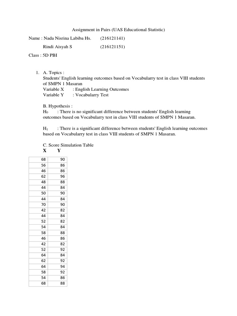Nada Nisrina Dan Rindi Aisyah UAS Educational Statistic 5D | PDF ...