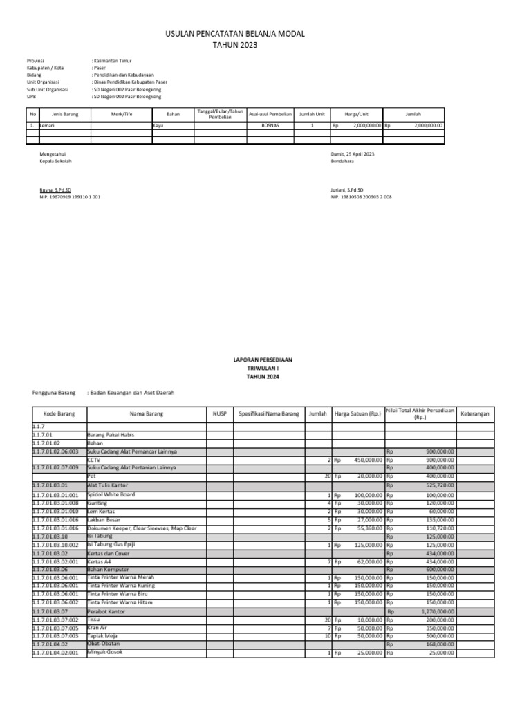 Form Laporan Persediaan | PDF