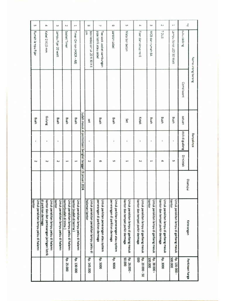 Folder Default - 20240125 | PDF