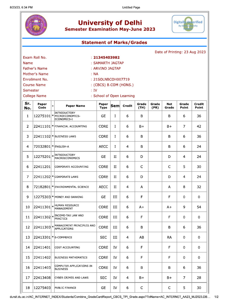Sem 4 Result | PDF