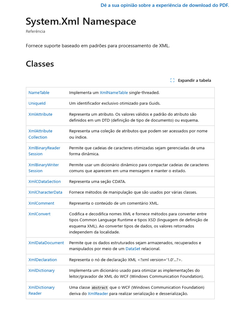Namespace System - XML Net 8.0 | PDF | Modelo de Documento por Objetos (DOM) | Classe ...