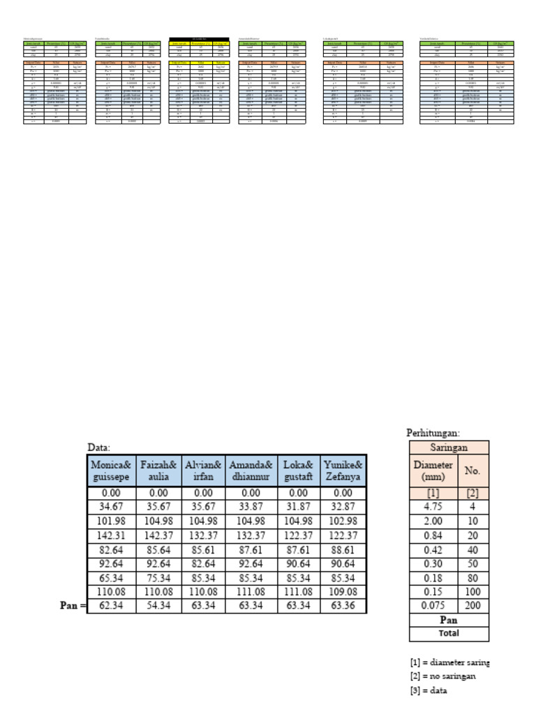 Fix Soal Latihan 6-9 Irfan | PDF | Sedimentology | Soil