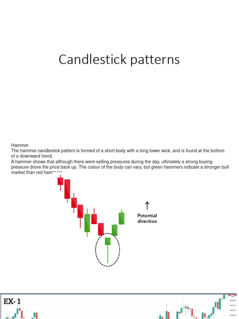 Candlestick Patterns | Download Free PDF | Market Trend | Technical ...