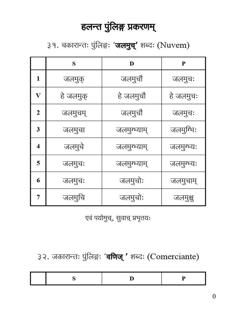 Ejemplos Shabda Manjari Palabras Terminadas Consonantes - 2 Base | PDF