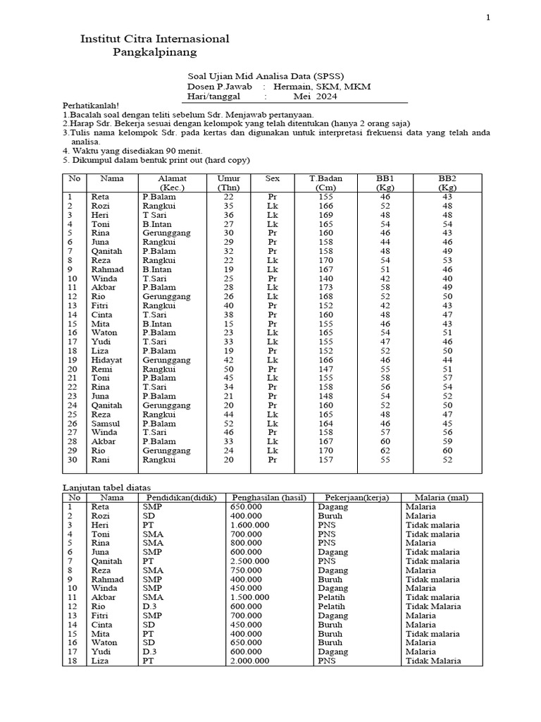 UTS SPSS Kelas Konversi 2024 | PDF