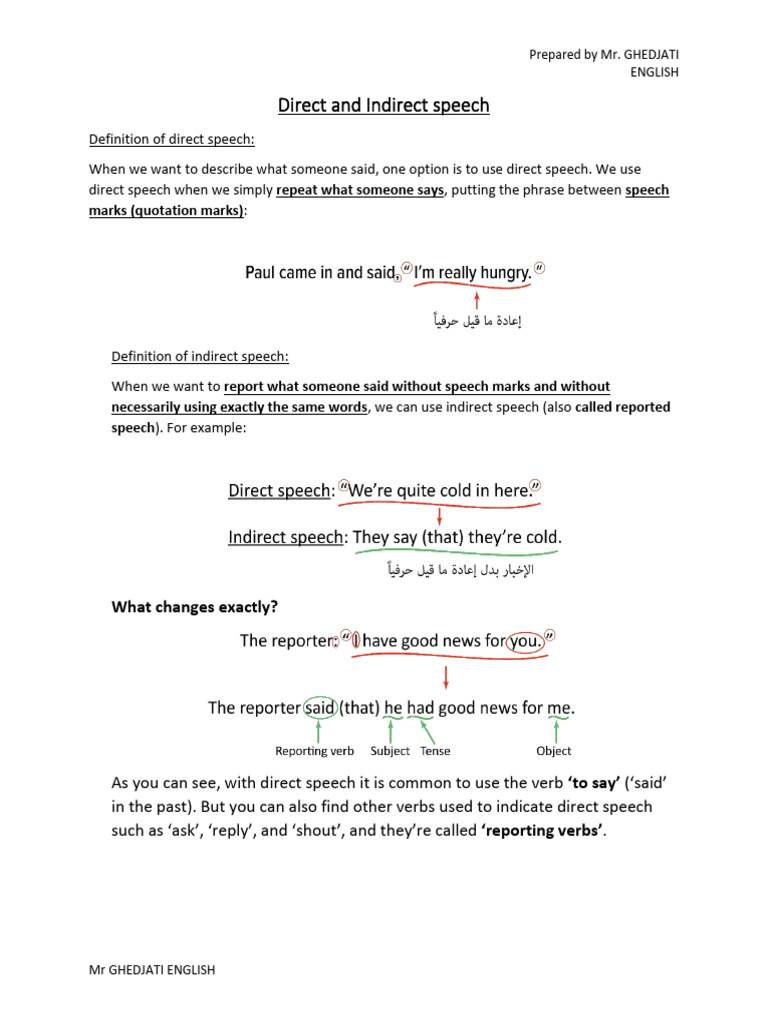 Direct and Indirect speech | PDF | Verb | Semantic Units