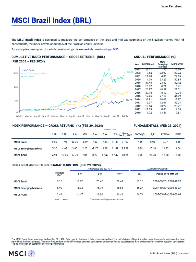 MSCI Brazil Index Factsheet 2024 | PDF | Market (Economics) | Business
