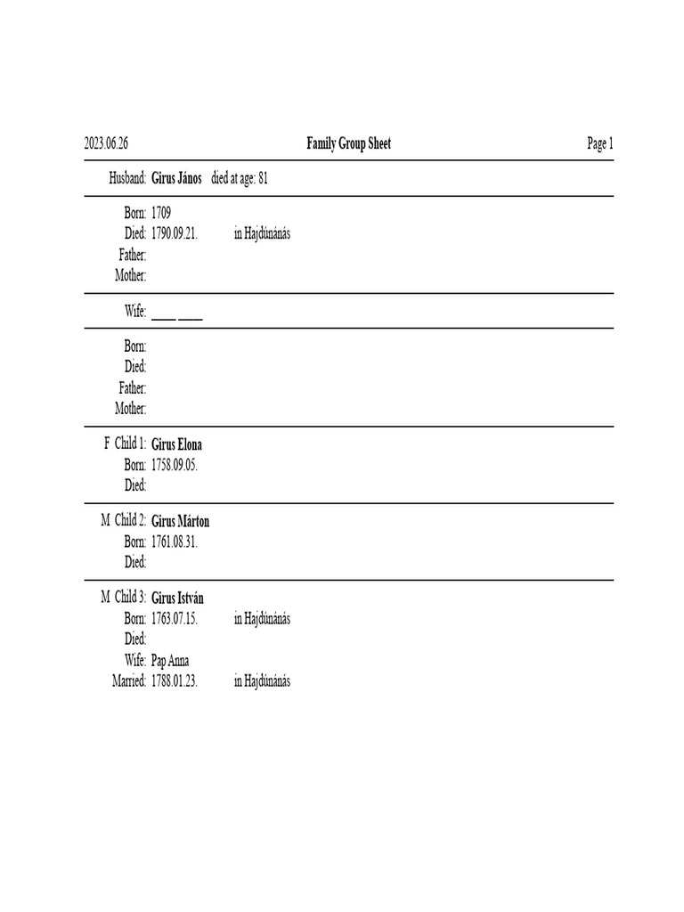 Girus Family Genealogy | PDF | Hungary