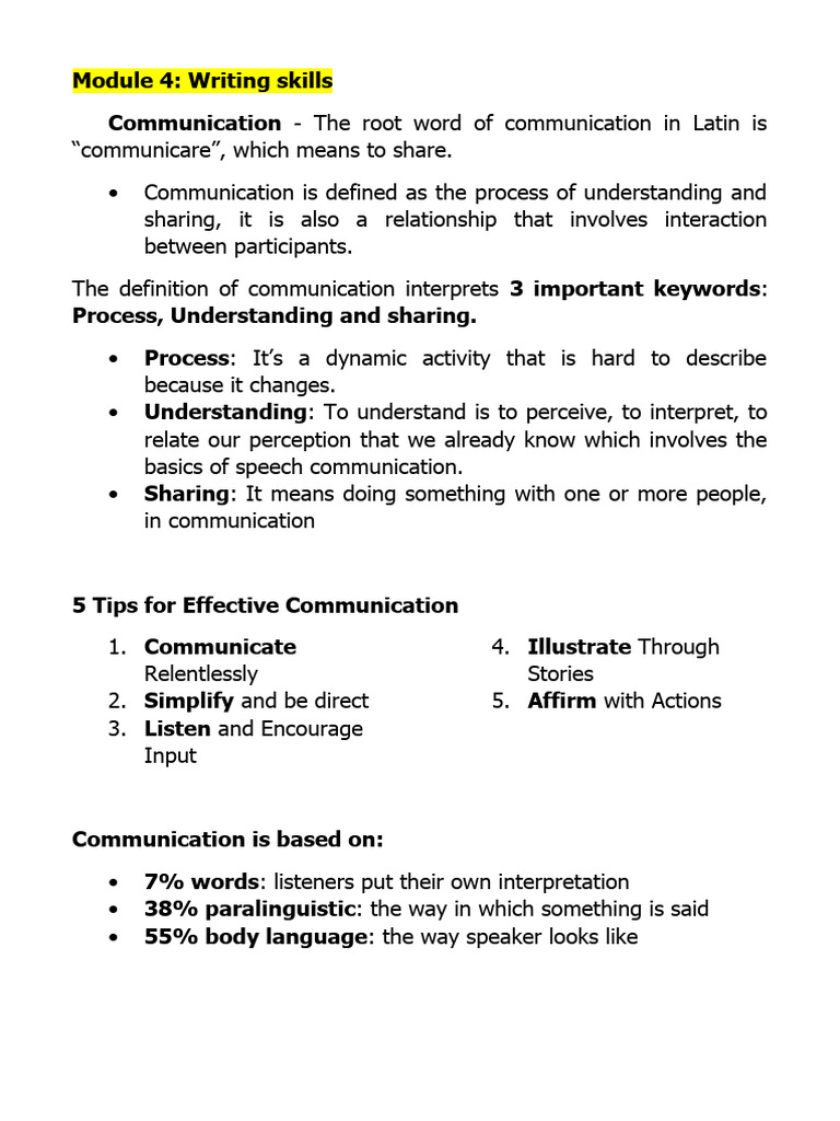 ICC Notes | PDF | Communication | Study Skills