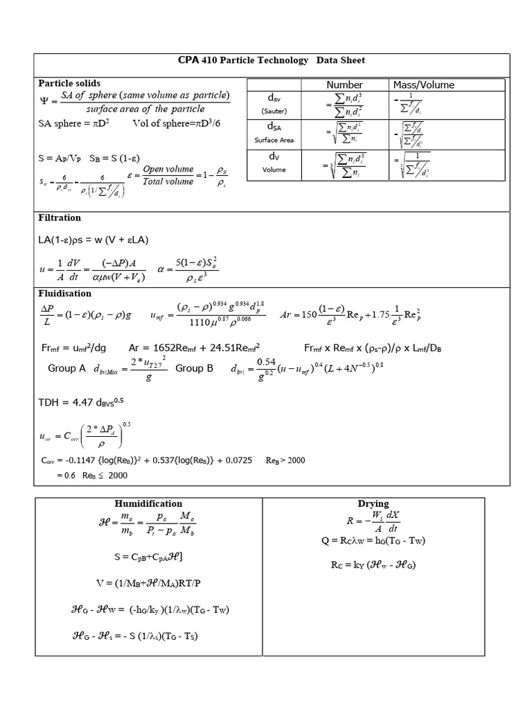 CPA Datasheet 2024 | Download Free PDF | Chemical Engineering | Chemistry