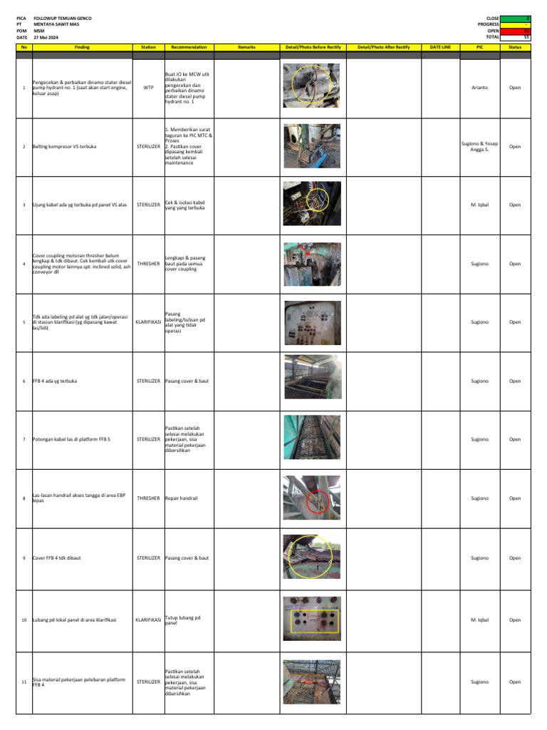 MSM Pica Genco 27 Mei 2024 | PDF