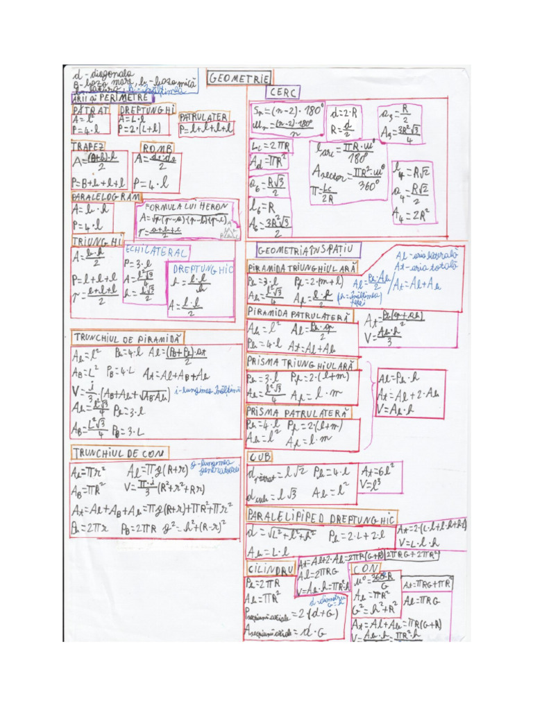 Formule Matematica 3 | PDF
