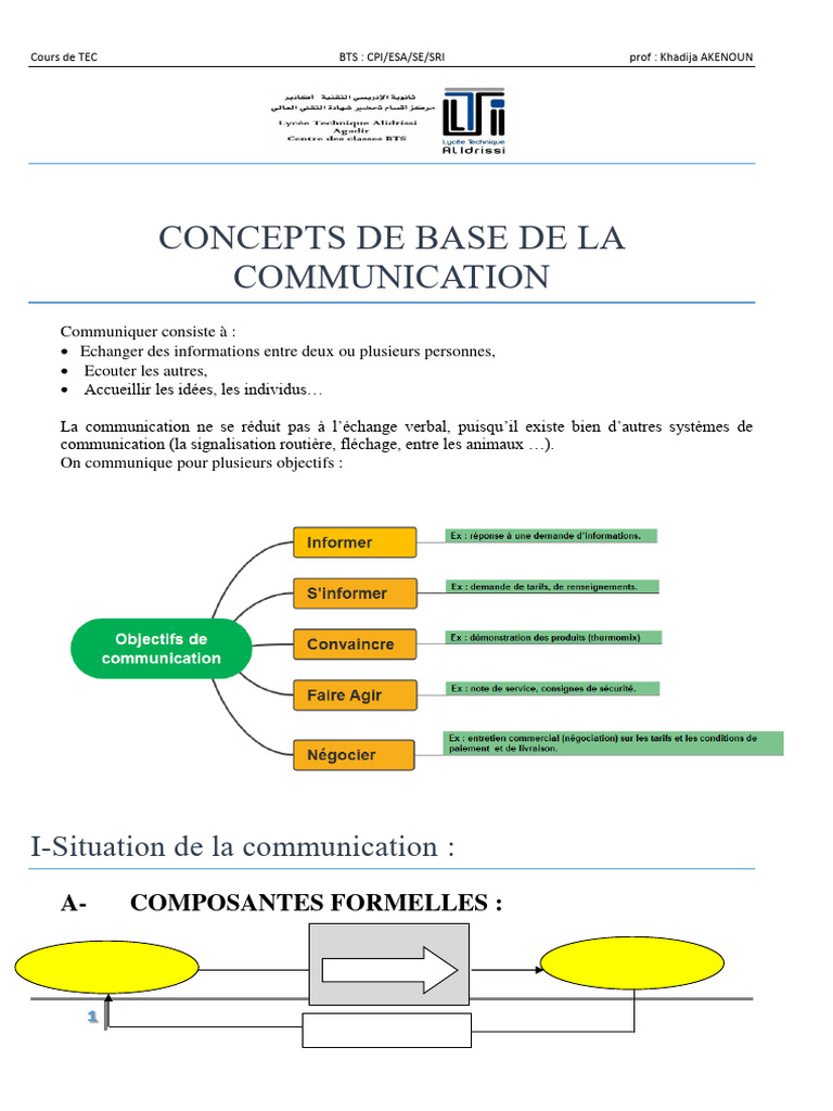 Concepts de Base de la Communication | PDF | la communication ...