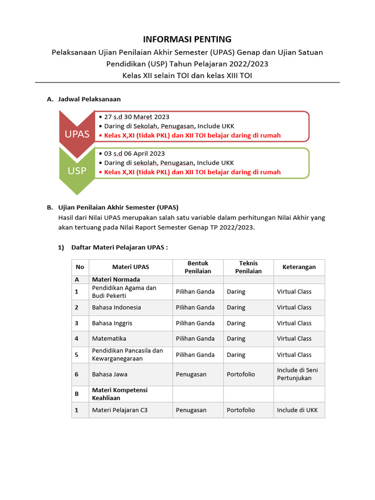 Info UPAS Dan USP | PDF