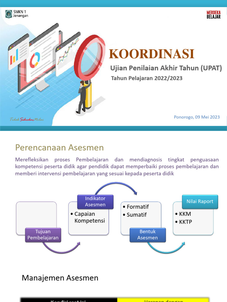 Koordinasi - UPAT TP 2022-2023 | PDF