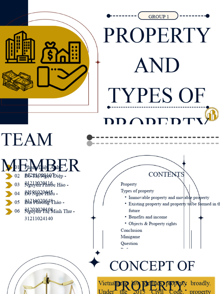 Property and Types of Property | PDF | Property | Ownership